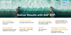 What is SAP Business Technology Platform - Axxis Consulting