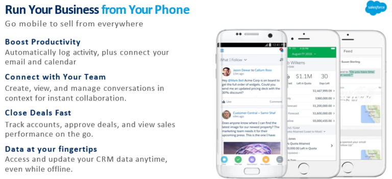 Benefit Of Salesforce For Smes In Malaysia Axxis Consulting