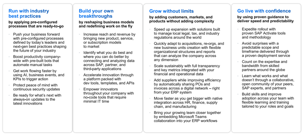 What is GROW with SAP? - Axxis Consulting