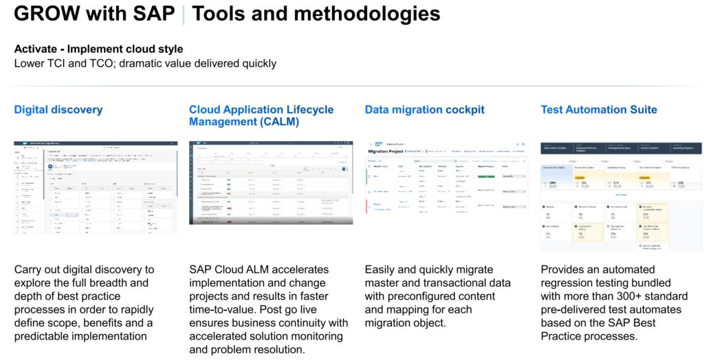 What is GROW with SAP? - Axxis Consulting