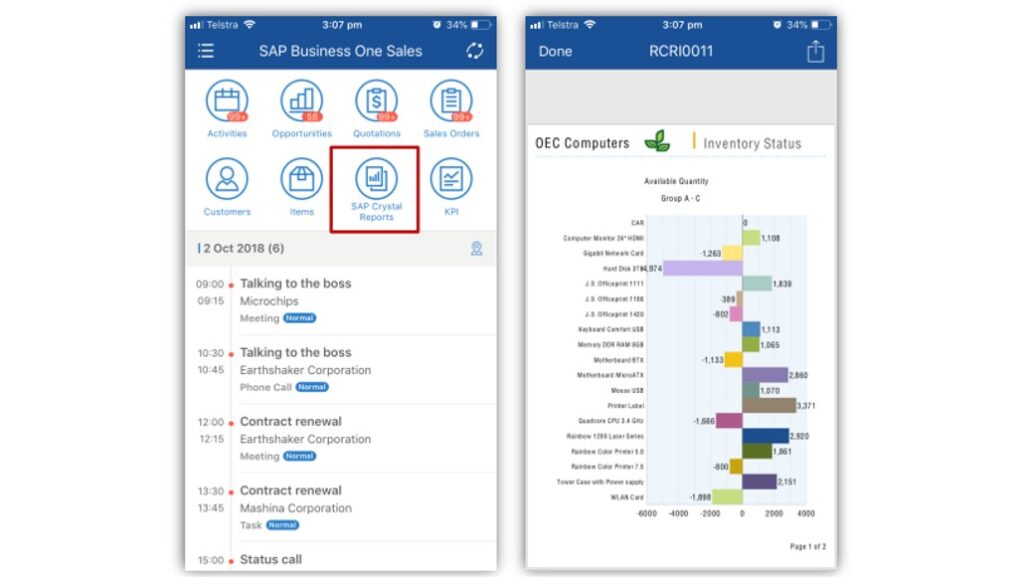 SAP Business One Sales - Axxis Consulting